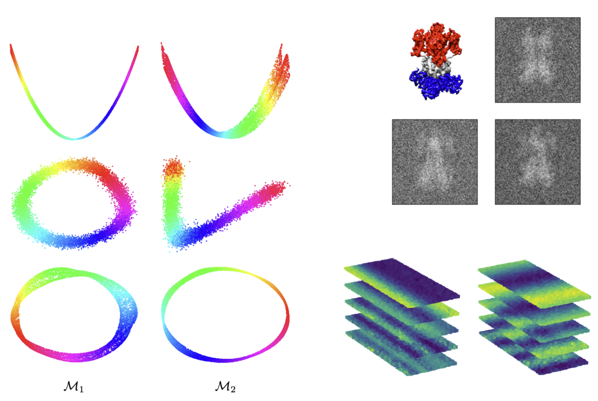 One World Cryo-EM – Algorithms and Computational Methods for Cryo-EM